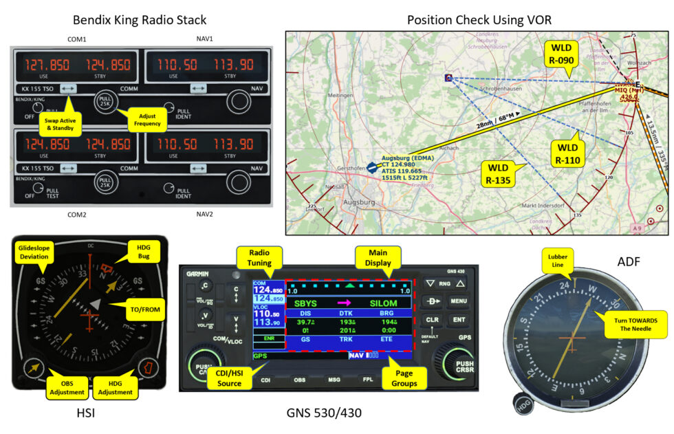 OldSchool - Flight Sim Navigation